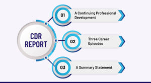 List of Basic Documents Necessary for CDR - CDRAustraliaHelp